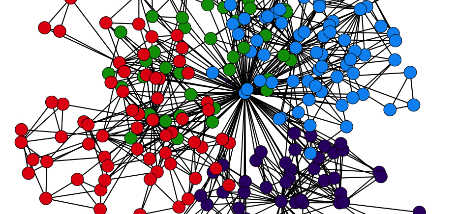 A Requisite Organization is a Network Hierarchy | Requisite Readings